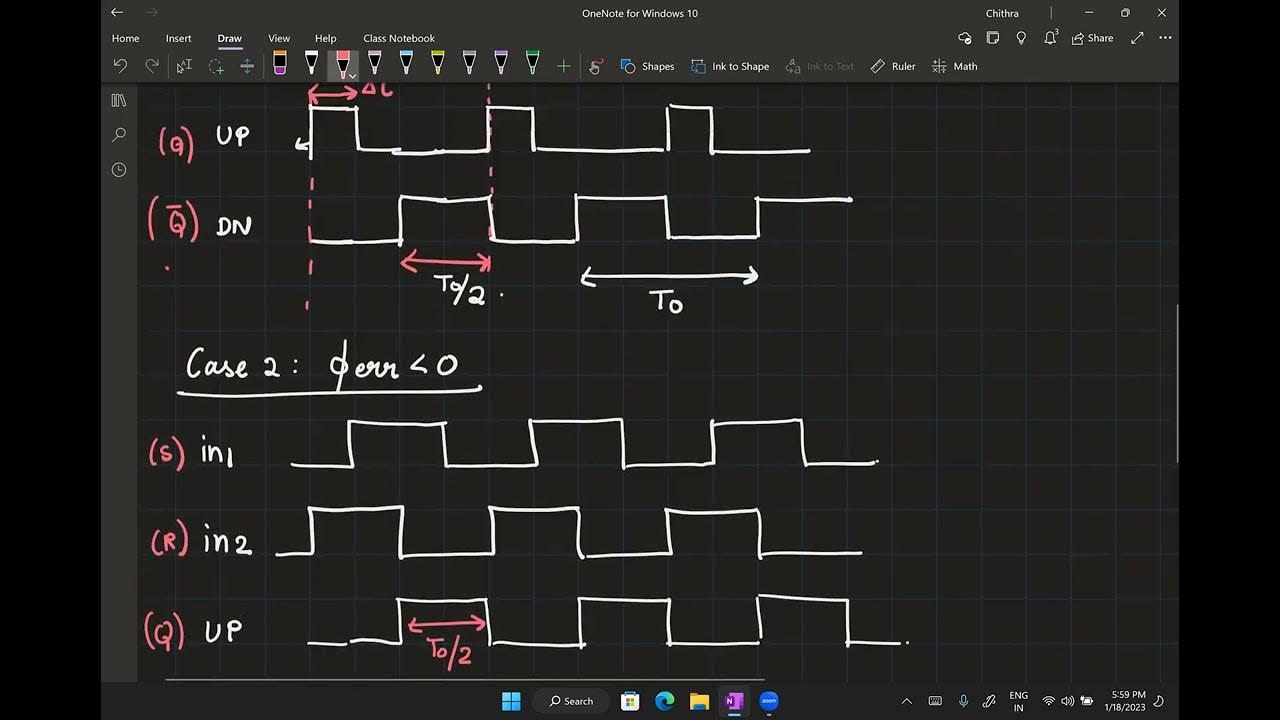 Lecture 5: SR latch based PD, PFD - YouTube