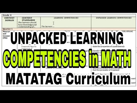 Unpacked Learning Competencies in Math / MATATAG Curriculum