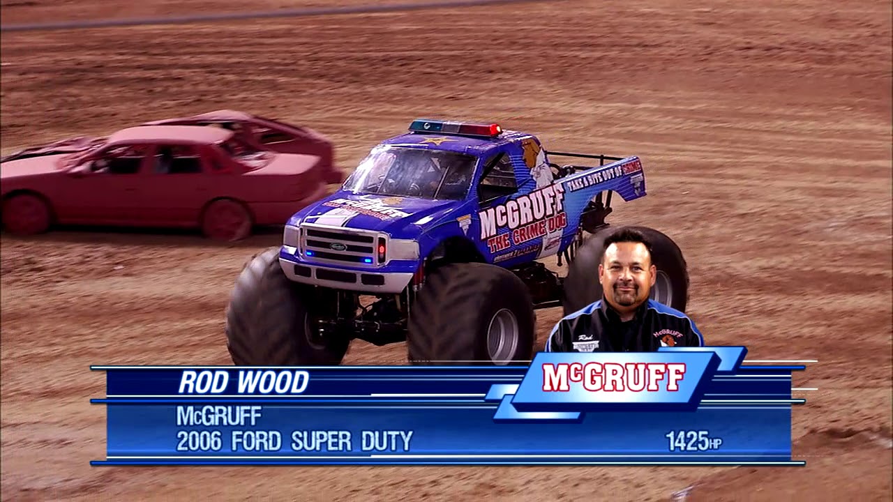 Monster Jam - 2010 - Chase Field - Phoenix, AZ - Freestyle - YouTube