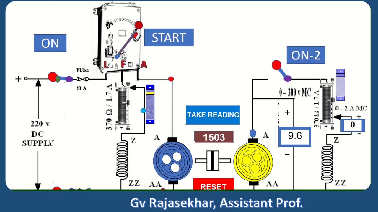 ANIMATION OF MAGNETIZATION CHARACTERISTICS OF DC GENERATOR - SIMULATION ...