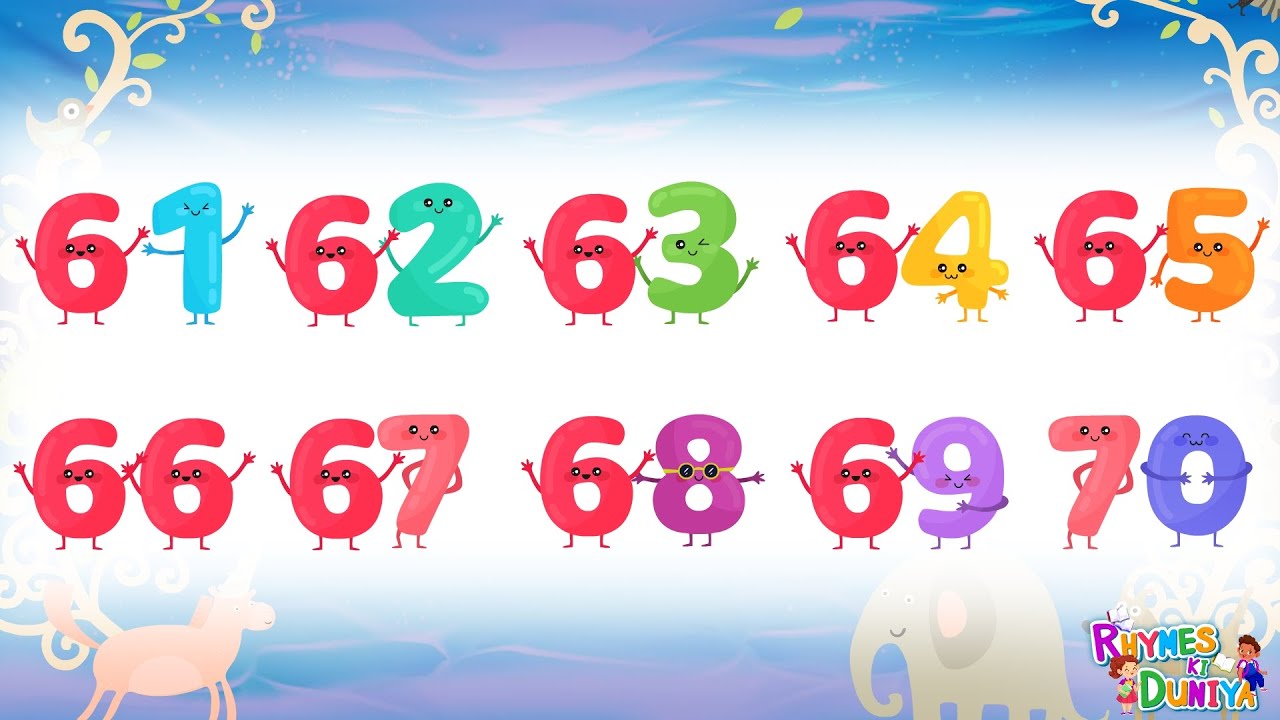 One two three, kids rhymes, 123 Numbers, 1 to 100 counting, learn to count, Numbers song ...