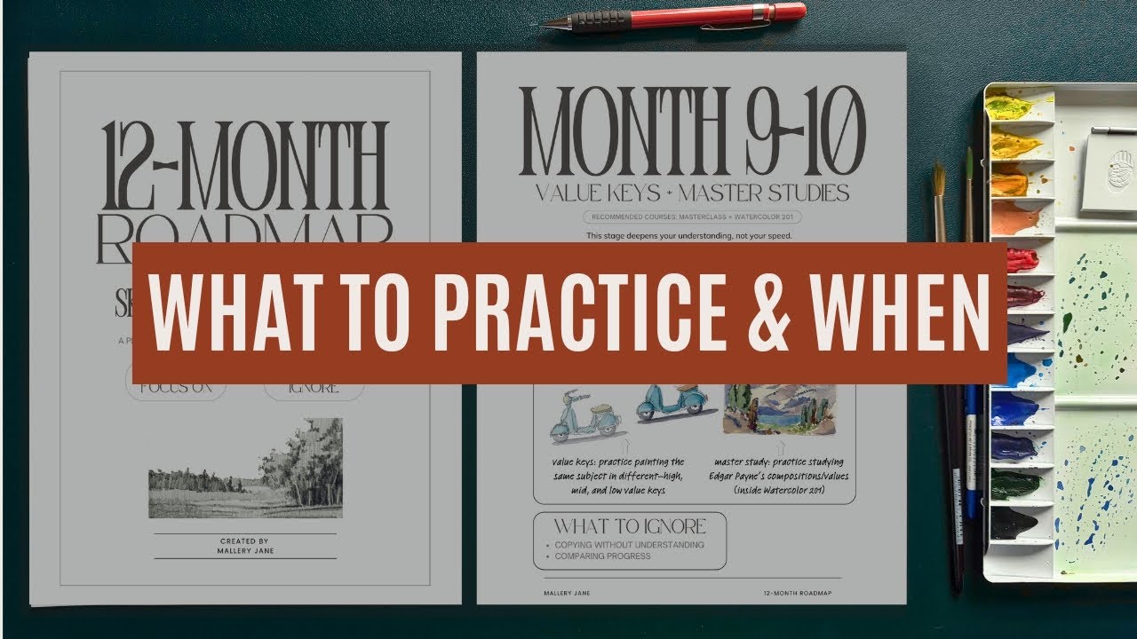 What to Practice and When: A 12-Month Roadmap for Learning Art - YouTube