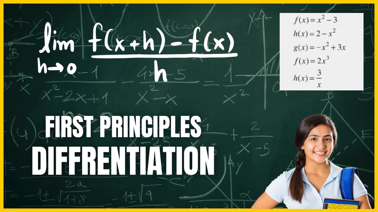 Grade 12 Calculus: Learn First Principles the Easy Way! - YouTube