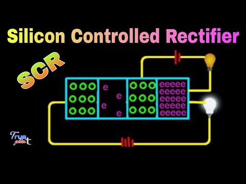 🔴 SCR (Silicon Controlled Rectifier) || Power electronics in hindi for ...