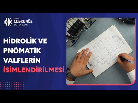 Hidrolik ve Pnömatik Valflerin İsimlendirilmesi ve Tanımlandırılması