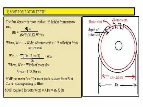 Module 4 Design of I M No load current - YouTube