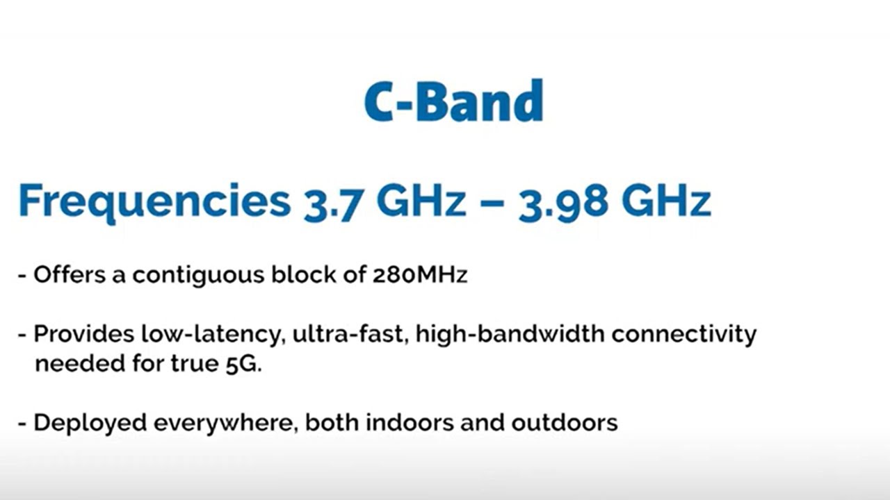 Corning Technology Insights: What is C-Band? - YouTube