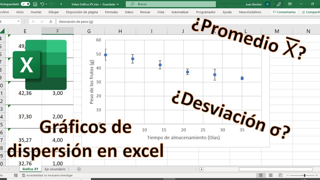 ¿Cómo hacer un gráfico XY (Dispersión) en excel? | Barras de error ...