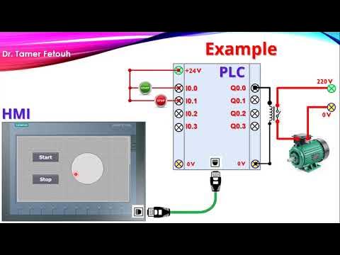 HMI PLC start stop motor - YouTube
