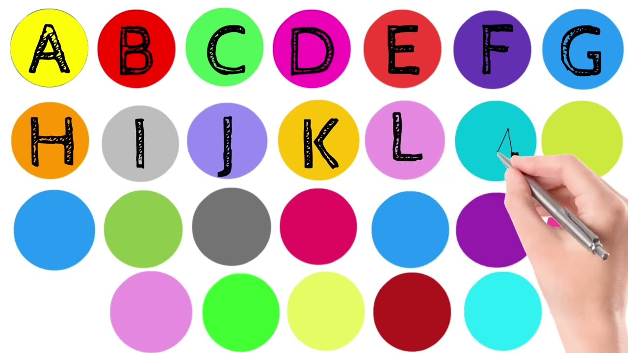 How to write ABC | ABCD | learning videos for kids | phonics | toddlers ...