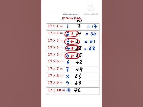 17 times table || easy multiplication - YouTube