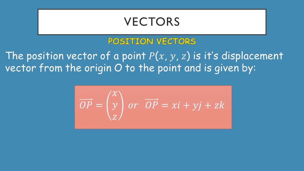 VECTORS|FINDING A POSITION VECTOR GIVEN FOUR POINTS FORM A ...