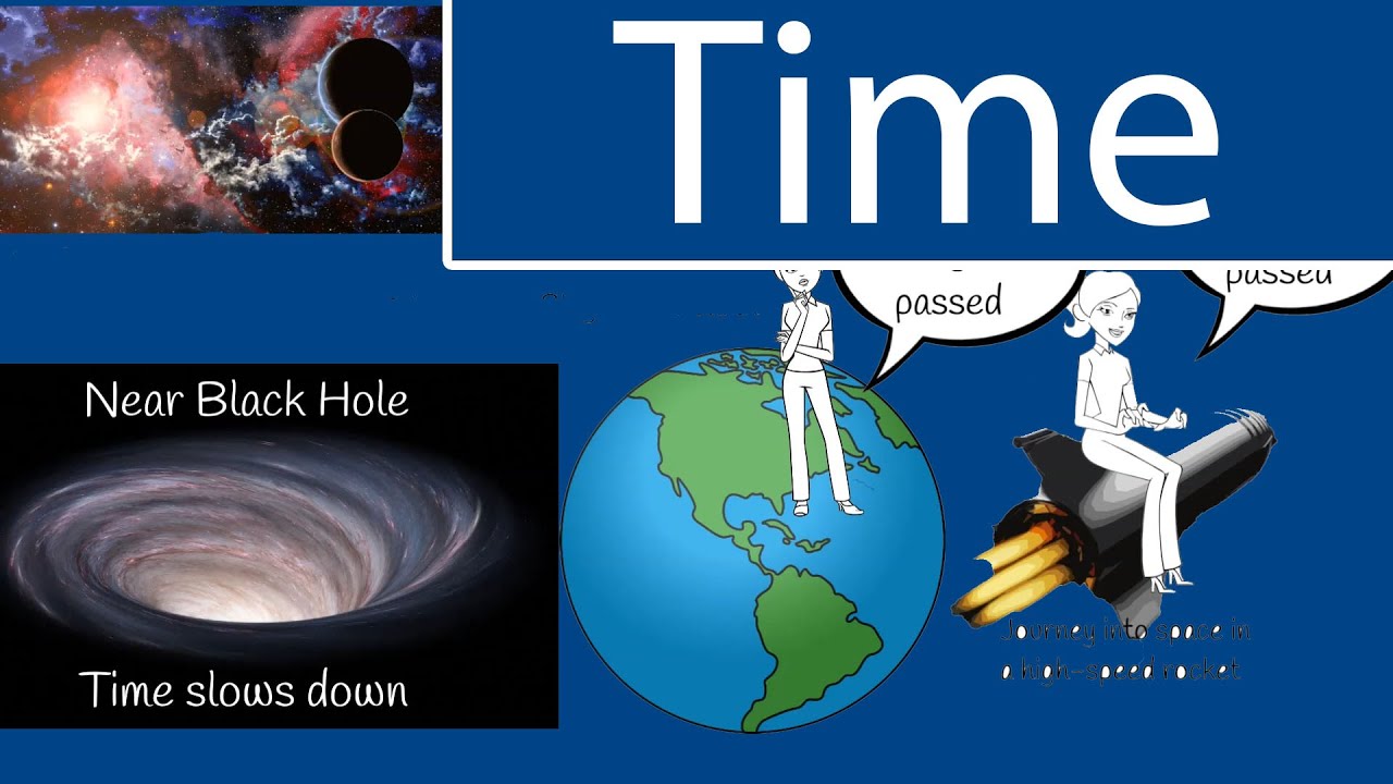 Slow Down Time Will The Black Hole