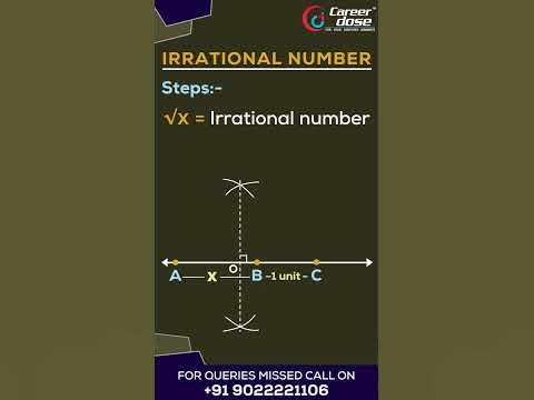 Represent Irrational number on number line | Ch1-Number System | Maths Class 10th | CBSE ...