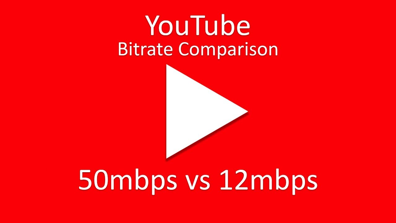 YouTube Bitrate Comparison YouTube youtube-bitrate-comparison-youtube