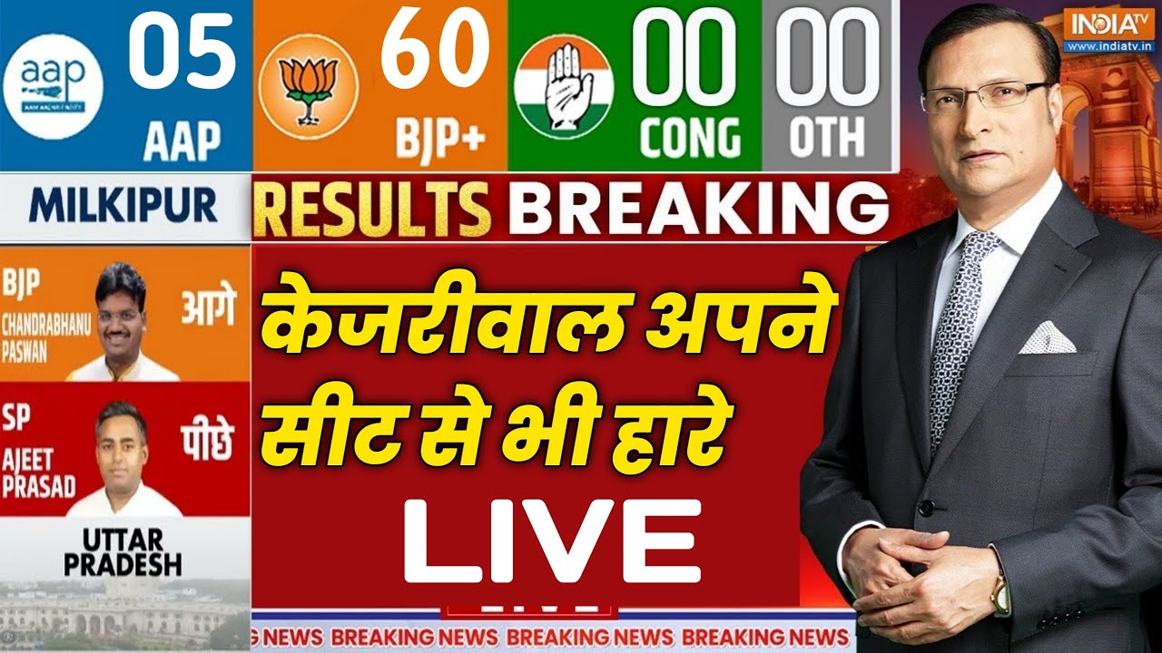 Delhi Assembly Election result 🛑LIVE - YouTube