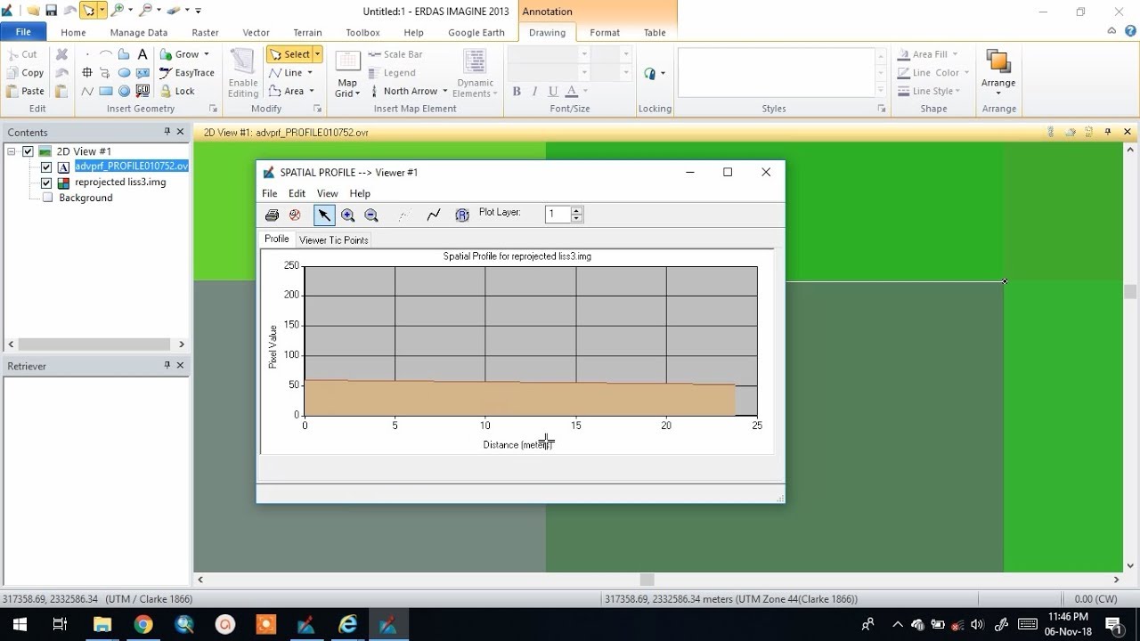 spatial resolution and spectral reflectance curves of satellite image ...