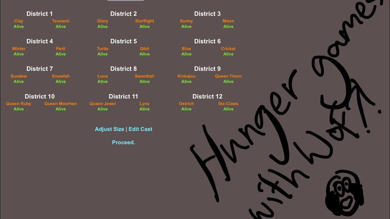 Playing Hunger Games sim with WoF characters! (Inspo: @cyprusdraegon ...