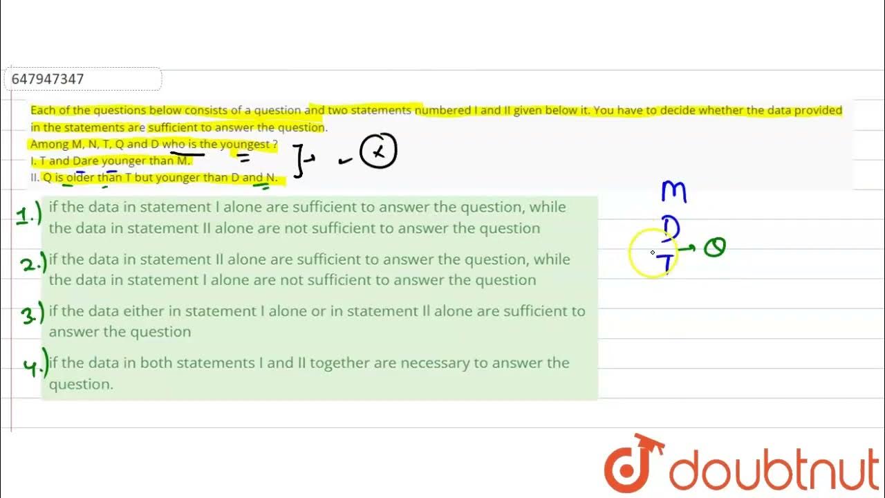 Each of the questions below consists of a question and two statements numbered I and II given be ...