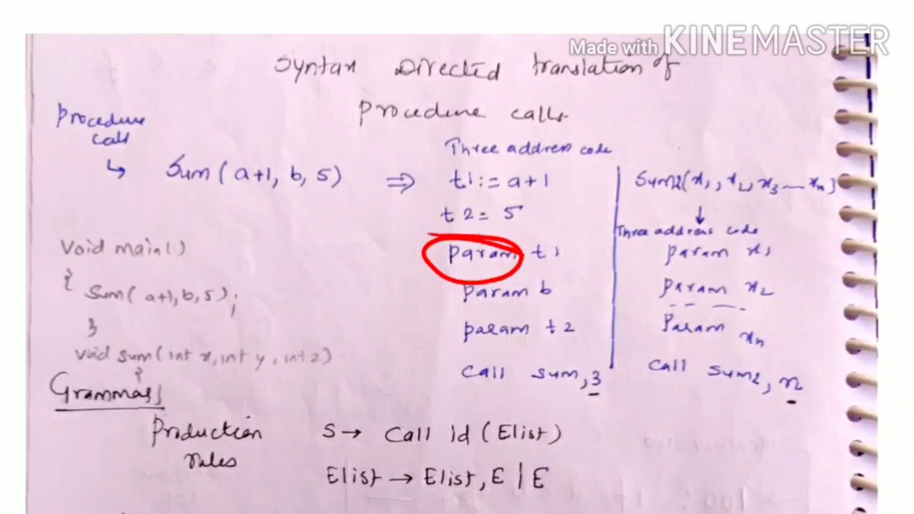 SDT Of Procedure Call Lecture 70 Compiler Design YouTube SDT Of Procedure Call Lecture 70 Compiler Design YouTube