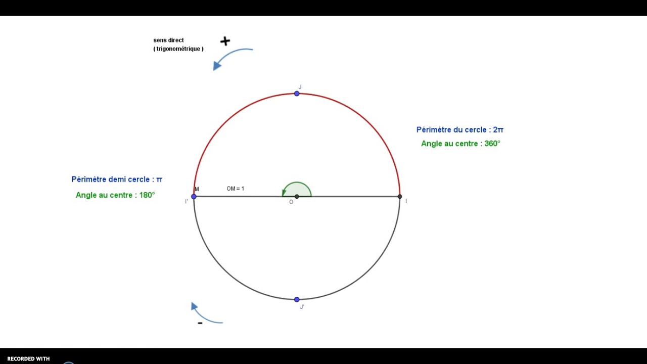 cercle trigonométrique, radian, cosinus et sinus - YouTube