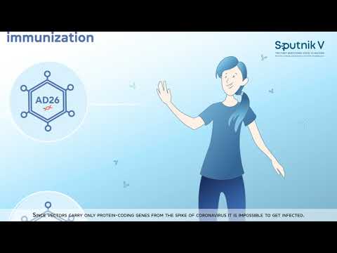 Sputnik V: the science behind the vaccine