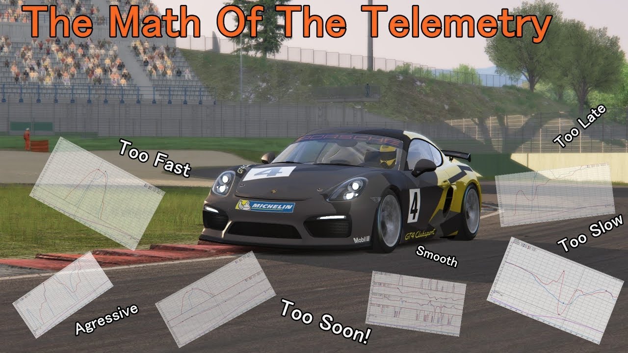 Sim Racing - The Math Of the Telemetry - YouTube
