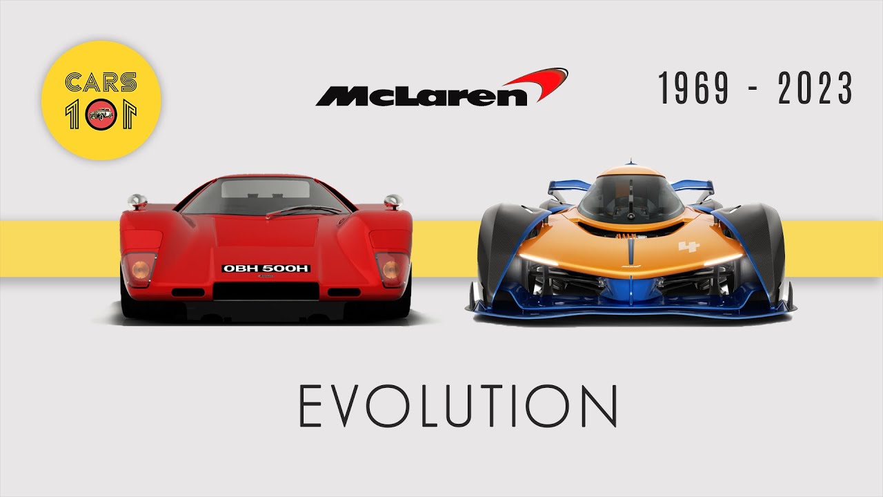 McLaren Evolution |1969 - 2023 | Cars 101 - YouTube