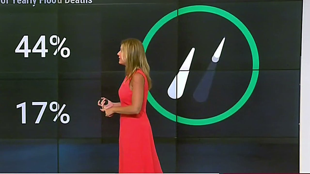 Jen Carfagno - The Weather Channel - 091421 Red Sleeveless Dress ...