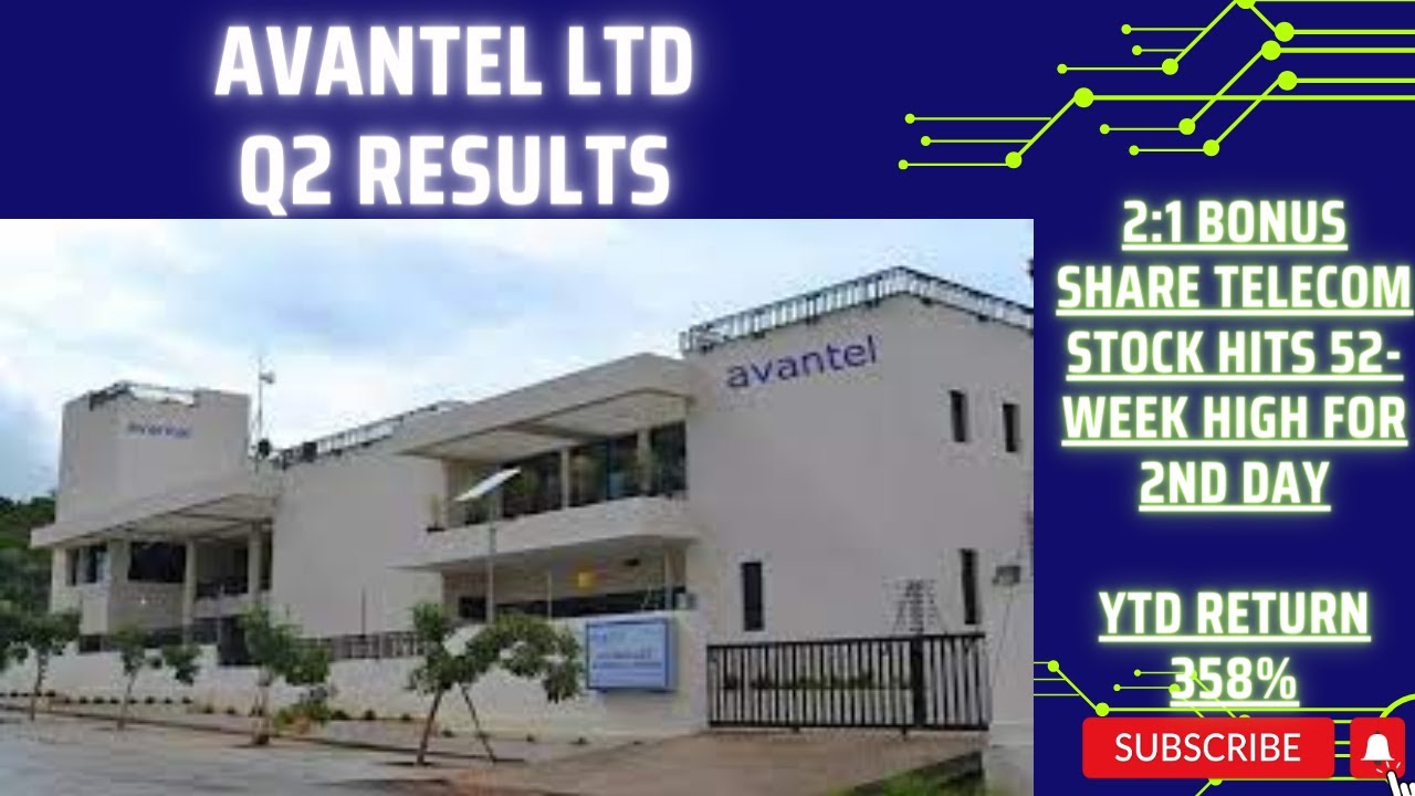 Avantel Ltd | Q2 Results | YTD Return 358% | Smallcap Stock | 2:1 Bonus ...