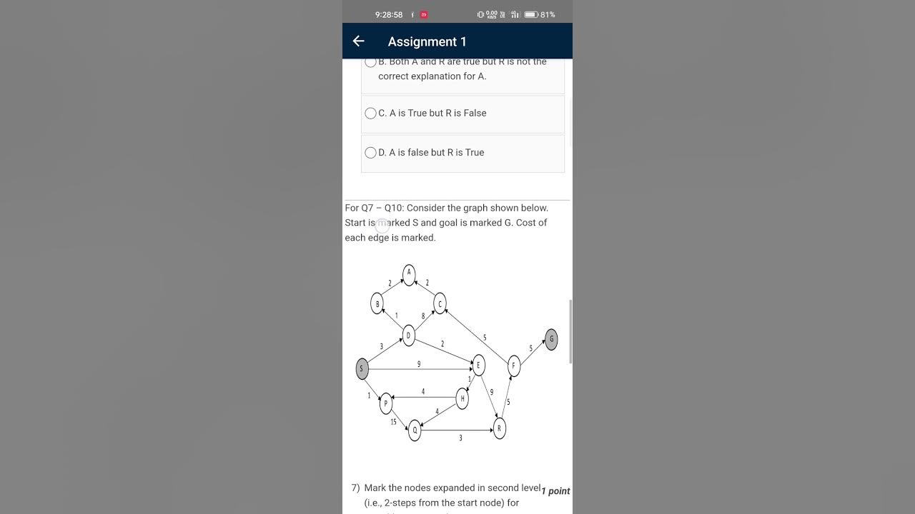 fundamentals of Artificial intelligence week 1 NPTEL assignment answer ...