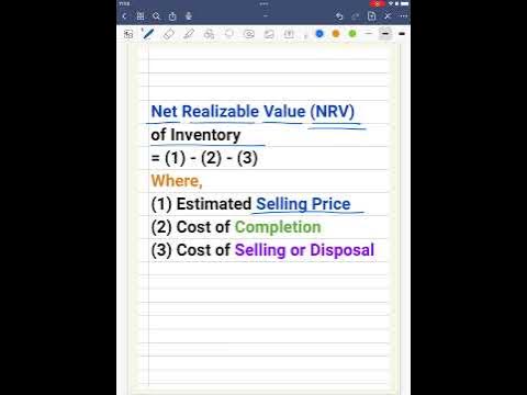 Net Realizable Value (NRV) of Inventory 101 - YouTube