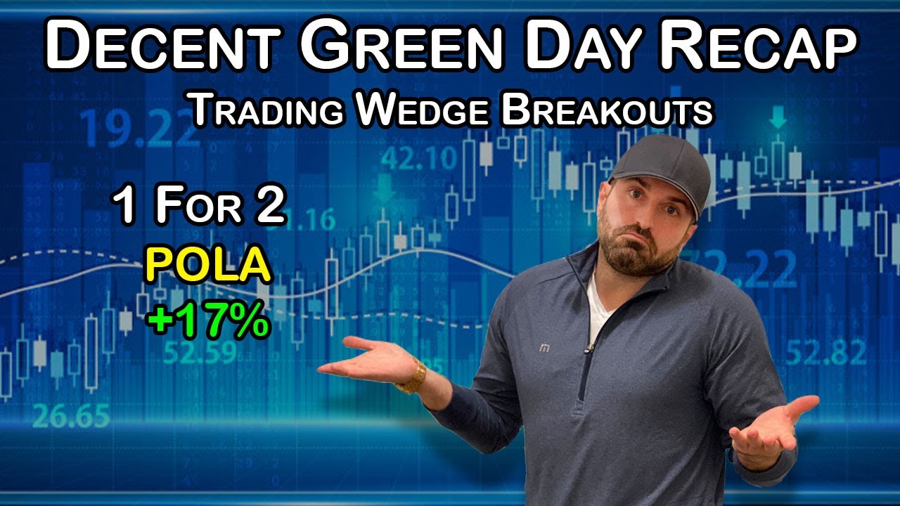 Thursday's Stock Market & Trading Recap - Decent Day Thanks To #POLA ...
