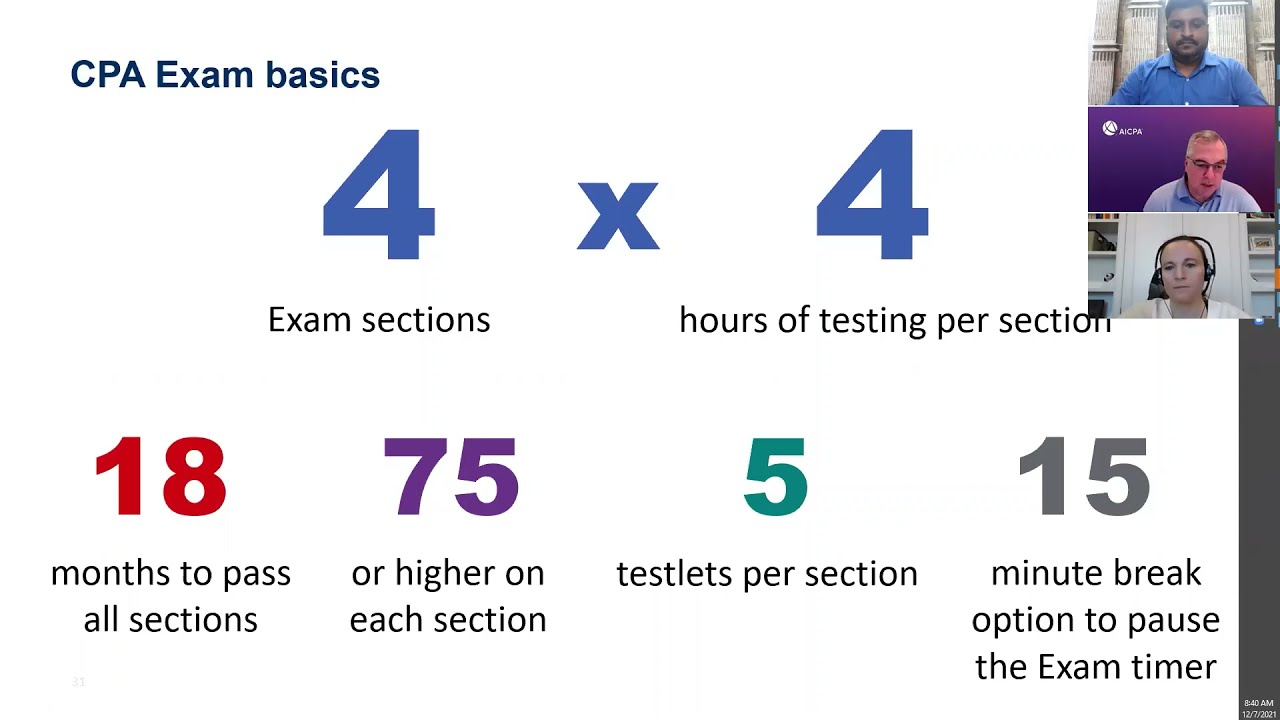 005 CPA Knowledge Series Detailed CPA Exam Process & Structure - YouTube