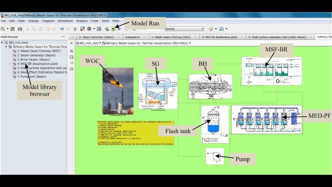 Waste Gases for MSF/MED simulink model run - YouTube