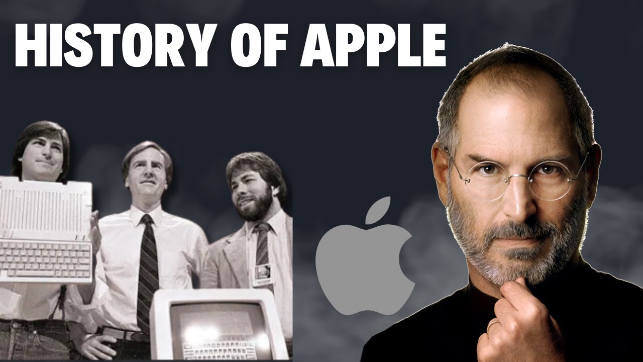 The History of Apple ! Explained - YouTube