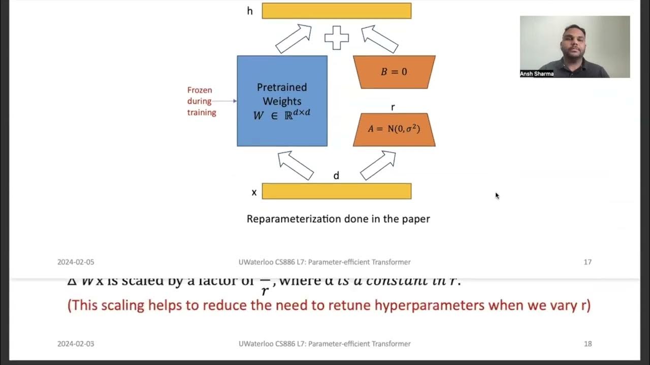Parameter Efficient Tuning Of Transformers Youtube