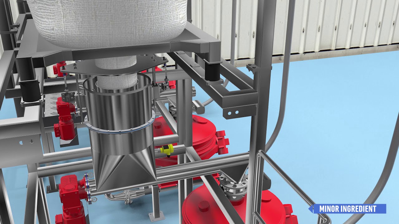 RADAR PROCESS Industrial Processing - YouTube