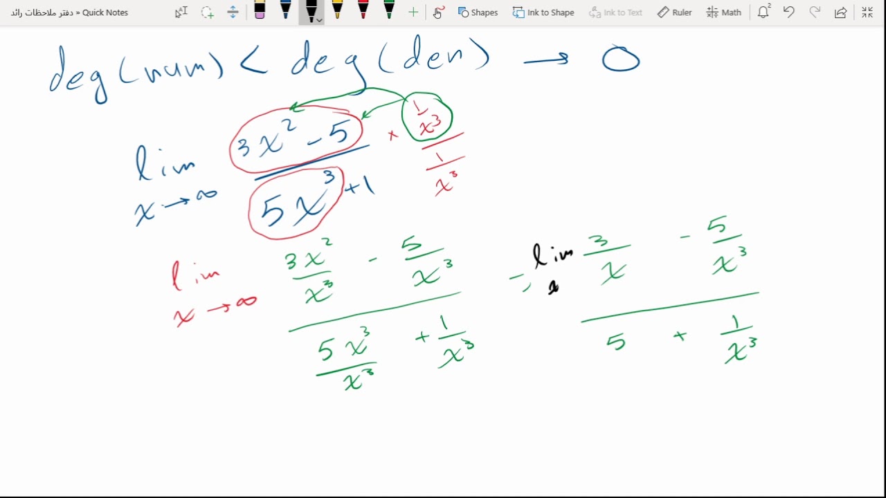 AP calculus - limits at infinity - YouTube