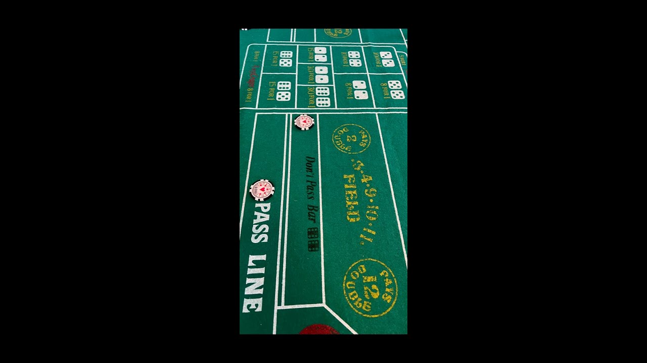 Part IV Comprehensive Demonstration on How To EARN Double FREE CRUISE 🚢 ...