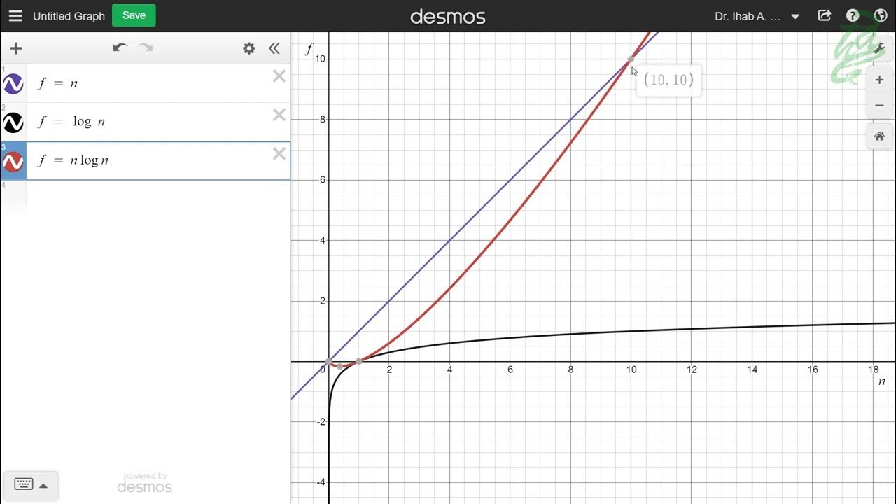 61 - Alogrithm Analysis: Plotting the Seven Functions - YouTube