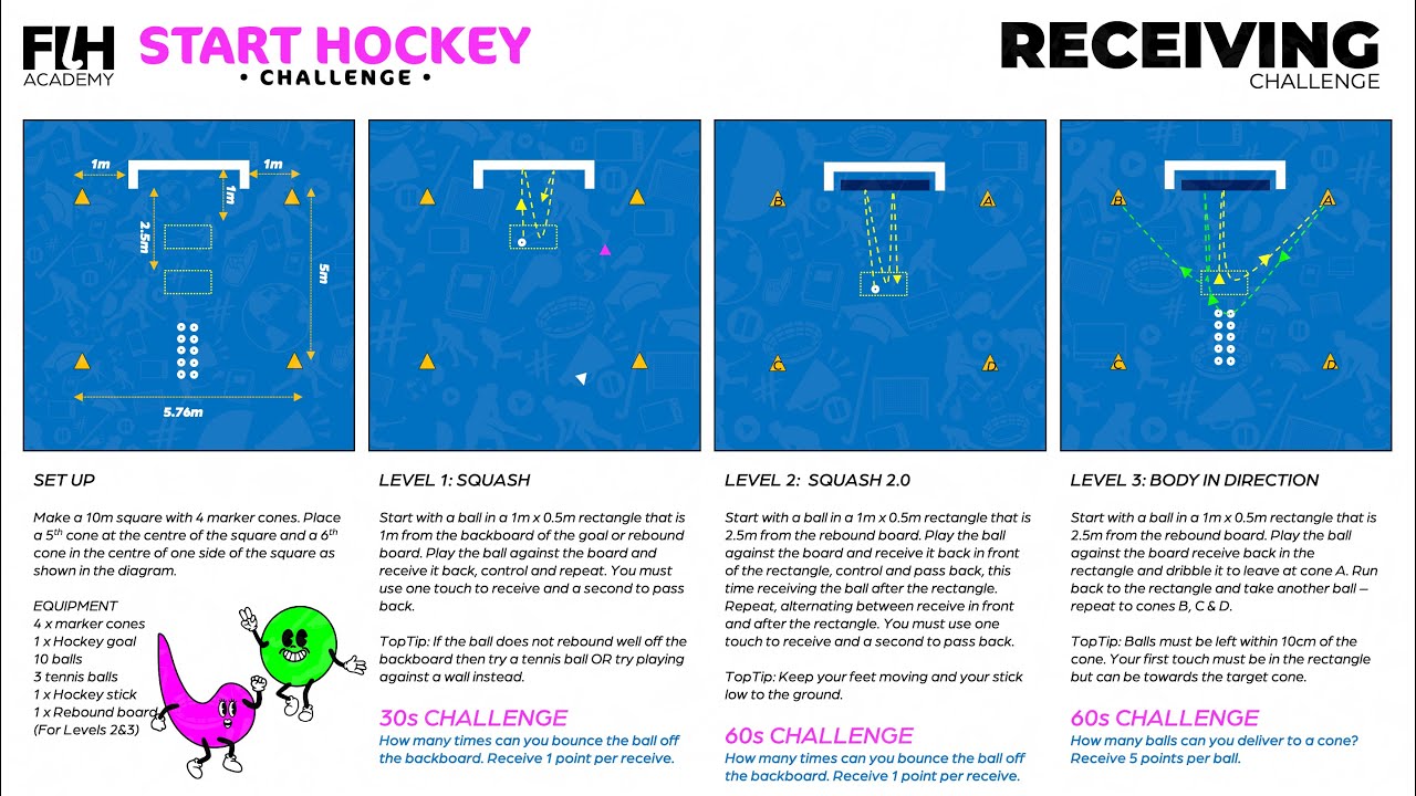FIH Academy Start Hockey Challenge 5 - Receiving - YouTube
