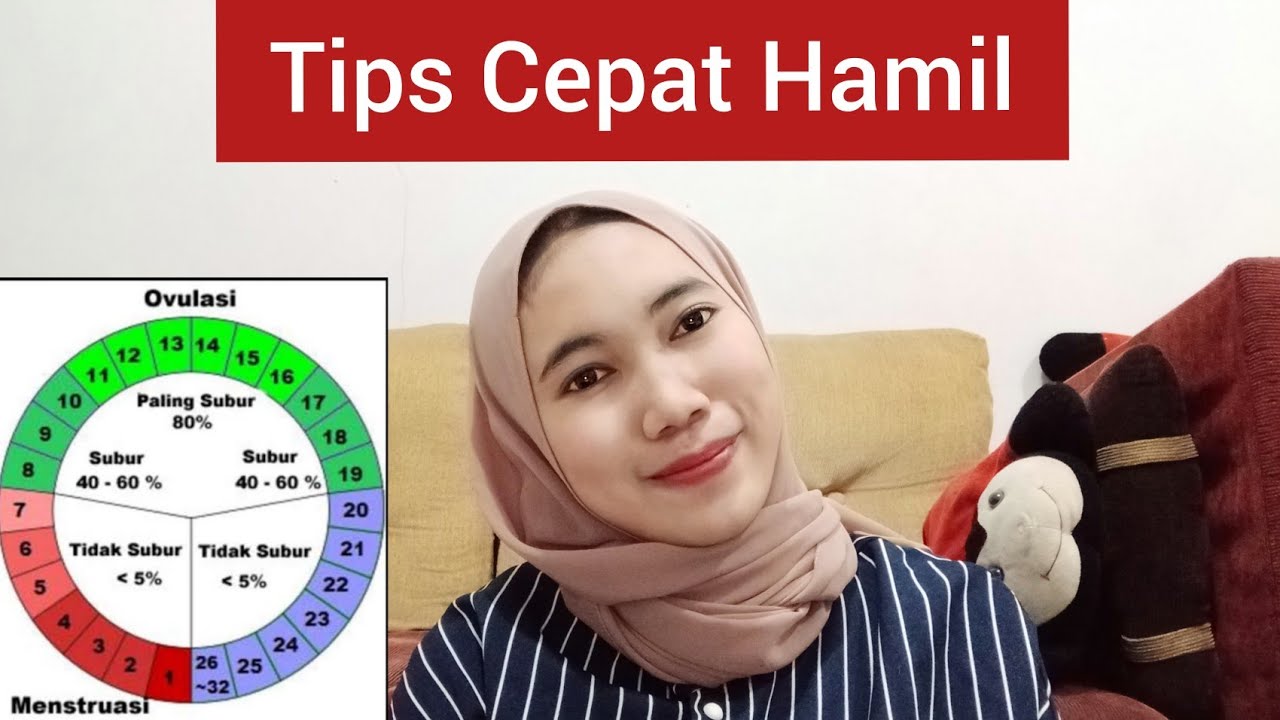 Tips Cepat Hamil | Cara Cepat Hamil - YouTube
