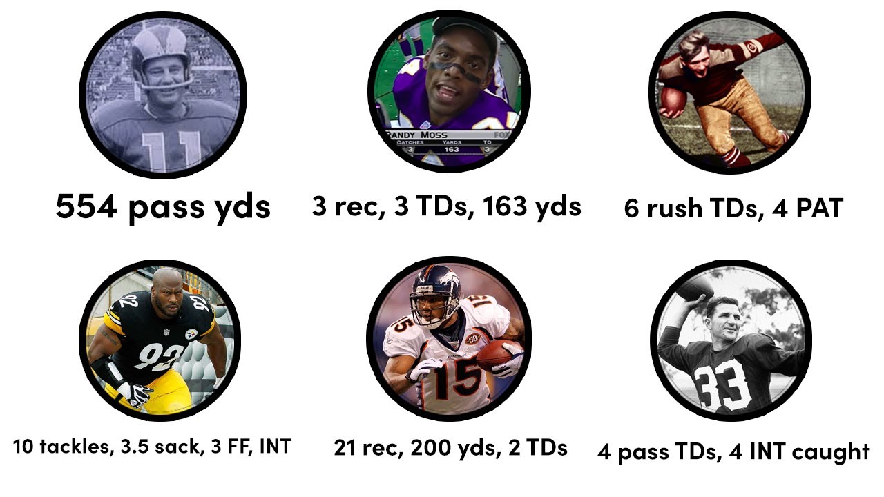Every Crazy NFL Stat Line Explained in 25 Minutes - YouTube