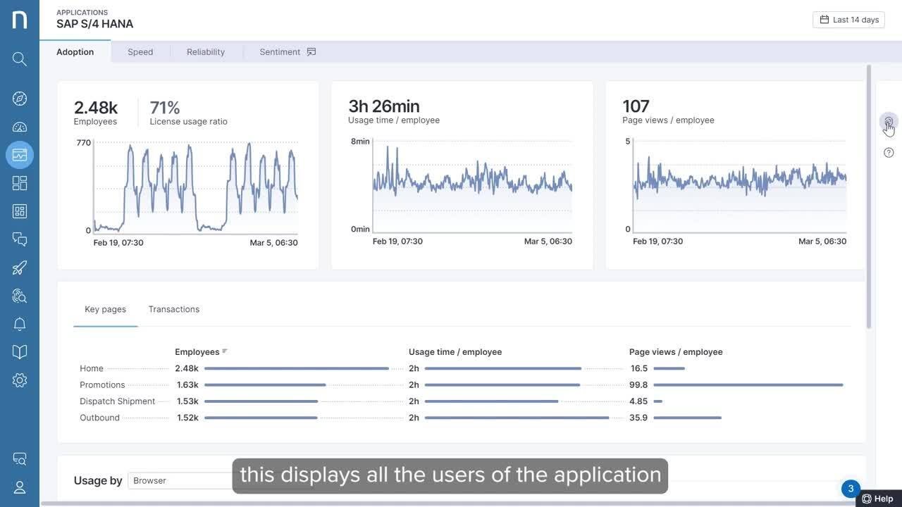 How to Track Adoption of SaaS Applications Using Nexthink - YouTube