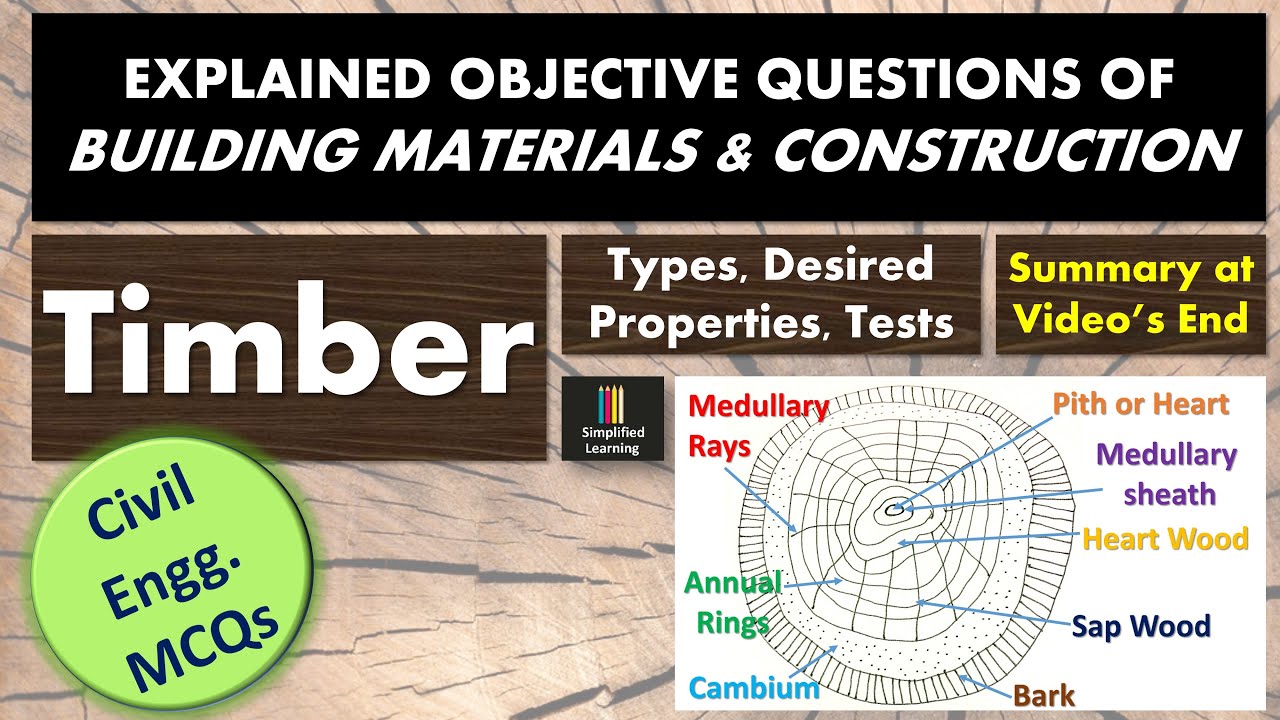 Timber - Types, Properties, Tests | Explained MCQs Questions of ...