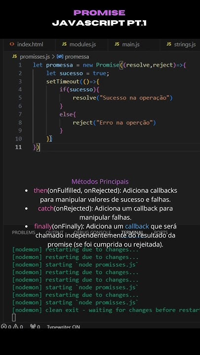 Promisse Javascript Pt 1 Javascript Frontend Backend Programming Javascriptcoding Youtube