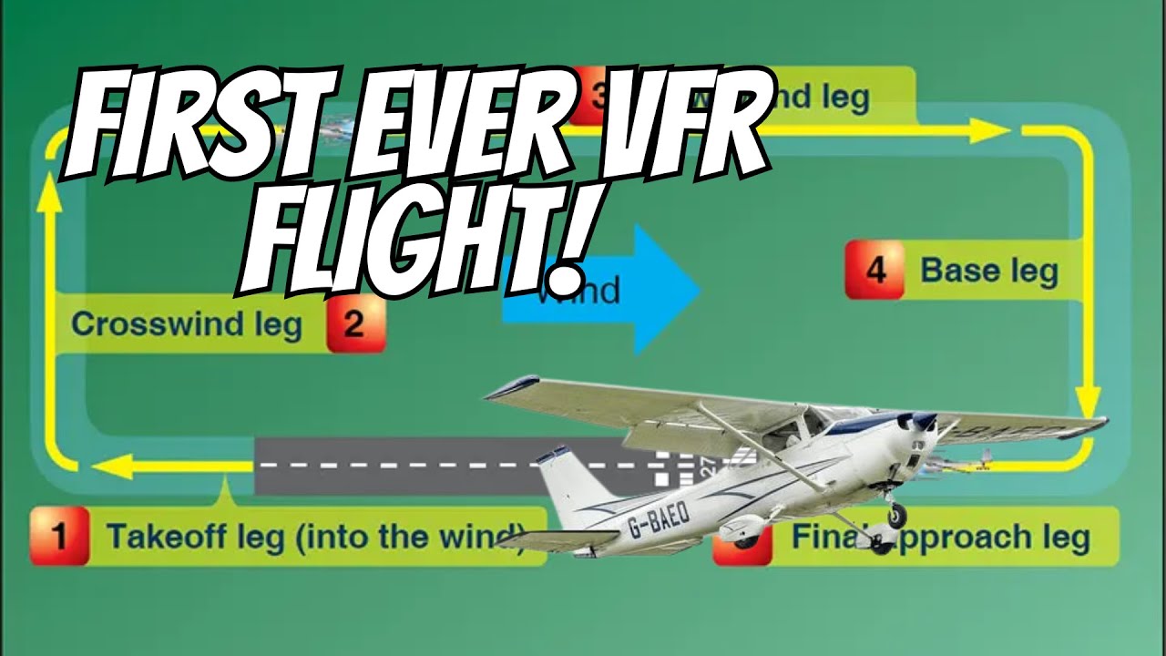 My first VFR flight! Traffic patterns in Myrtle Beach(MYR) - YouTube