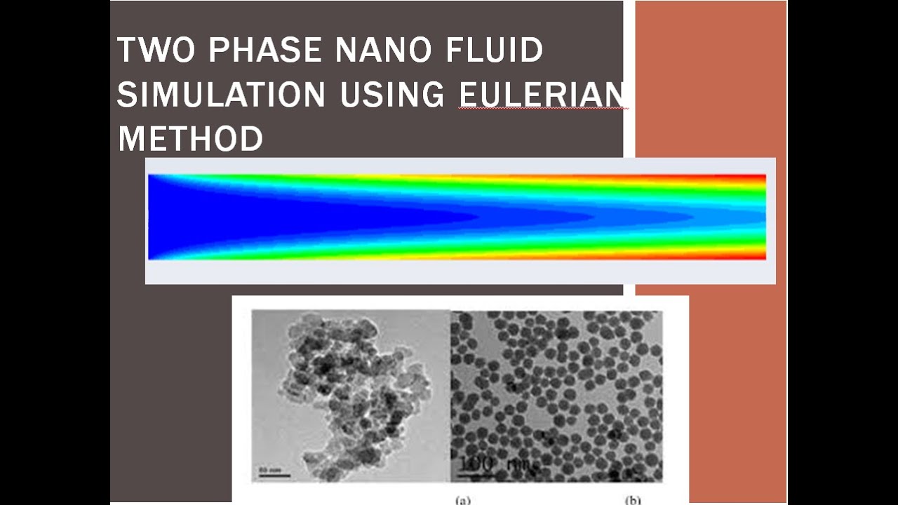 Two Phase Nano Fluid Simulation using Ansys Fluent - YouTube