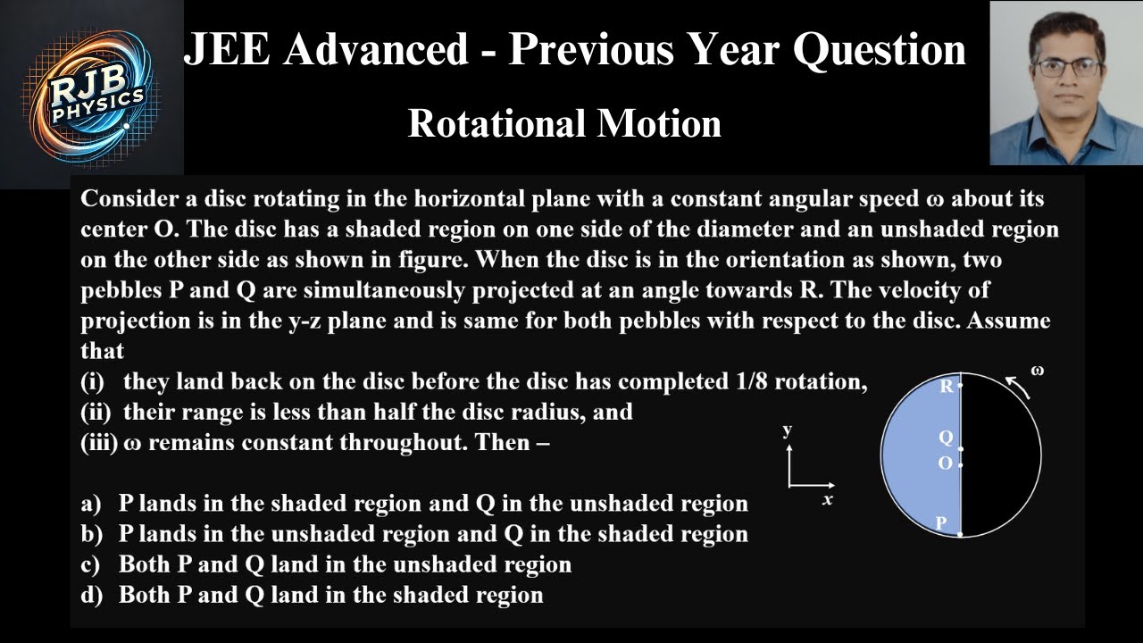 Consider a disc rotating in the horizontal plane with a constant ...